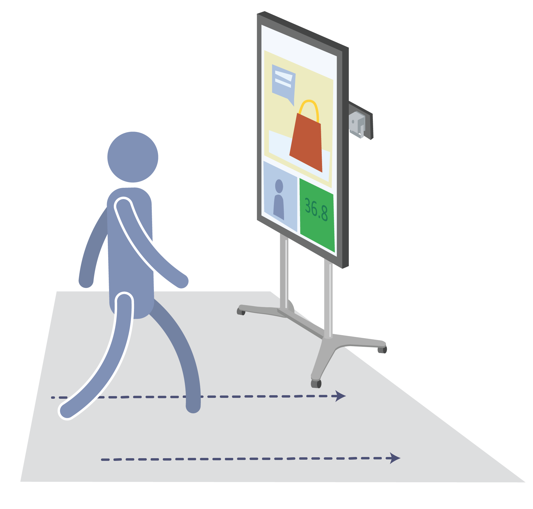 NEC launches comprehensive suite of thermal screening solutions for ...